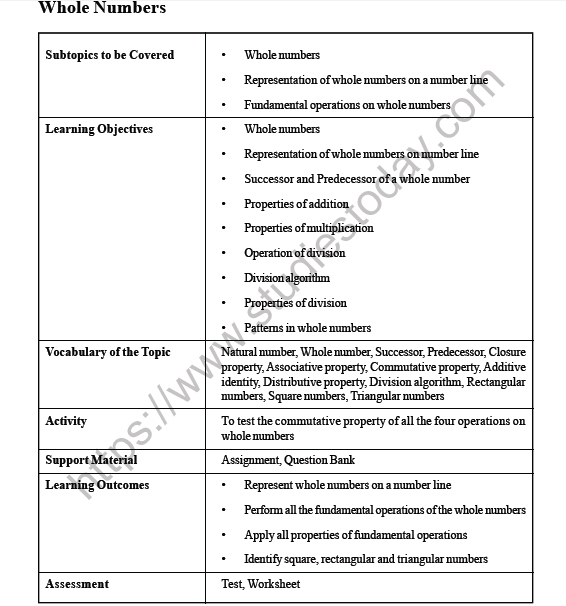 CBSE Class 6 Maths Whole Numbers Worksheet